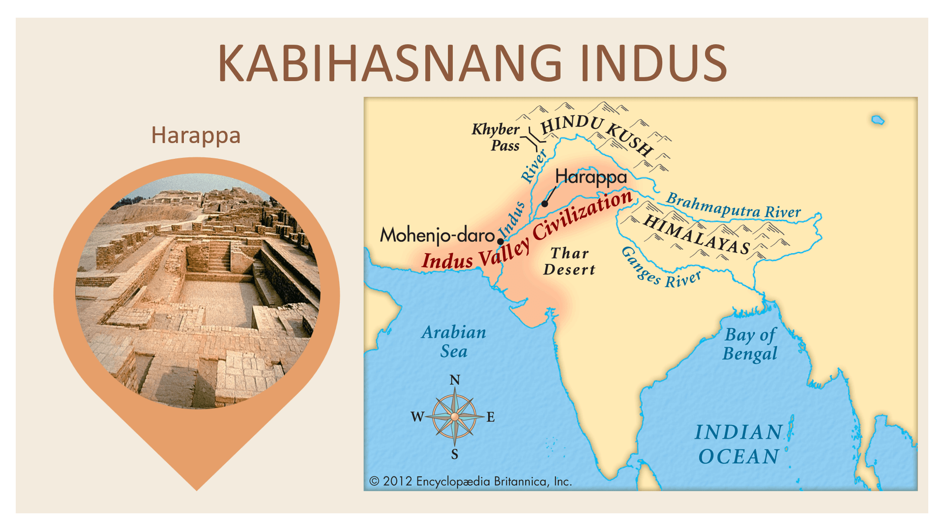 Kabihasnang Indus at Kanilang Mga Ambag